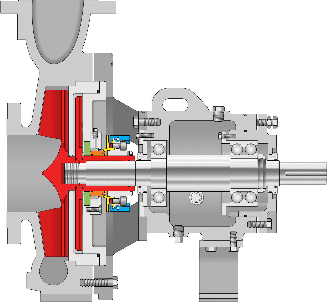 A7 Chemical Pump - Totalmas Sdn Bhd Wilfley's Supplier Malaysia